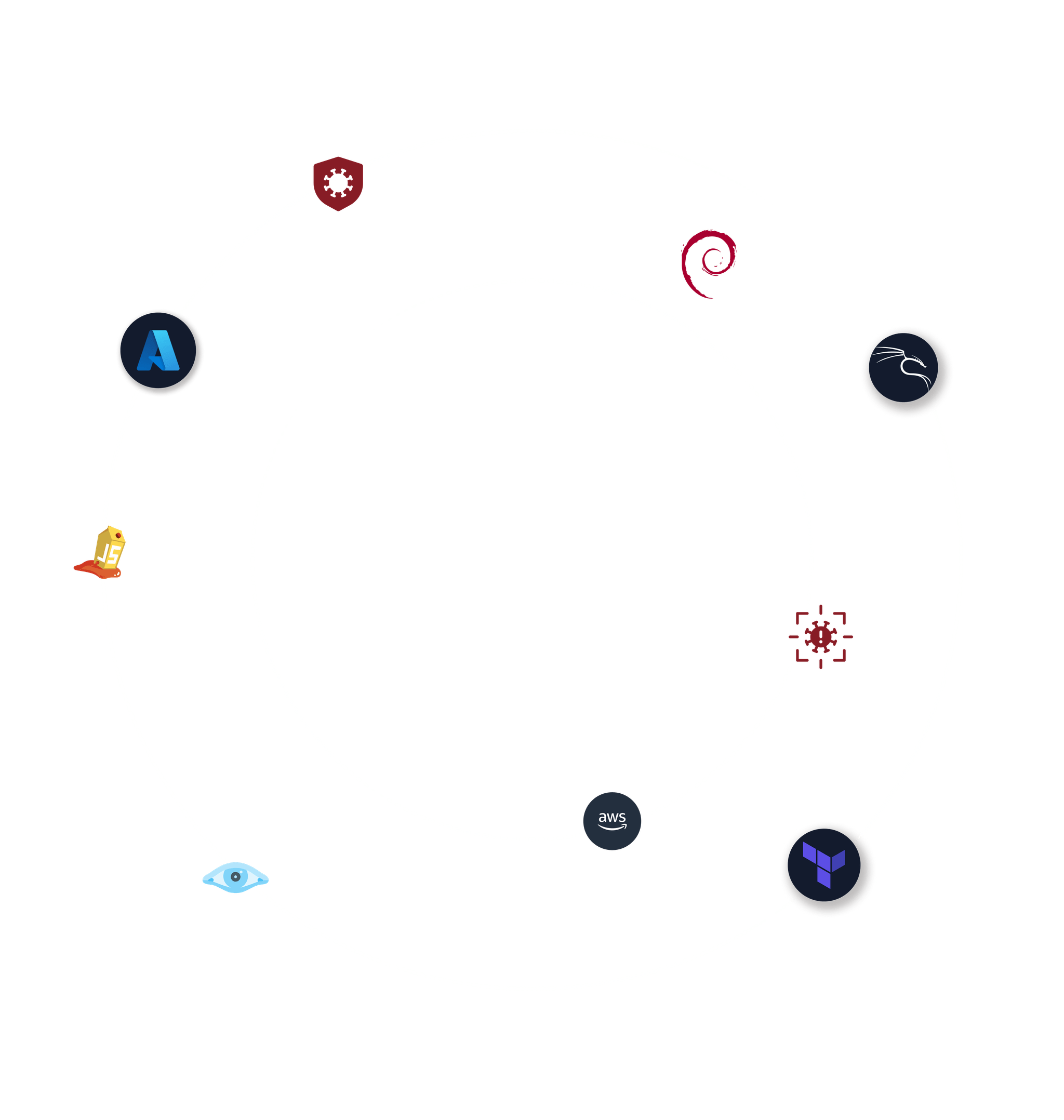 Cloudlearn.io - Interactive Cloud & Security Learning Platform